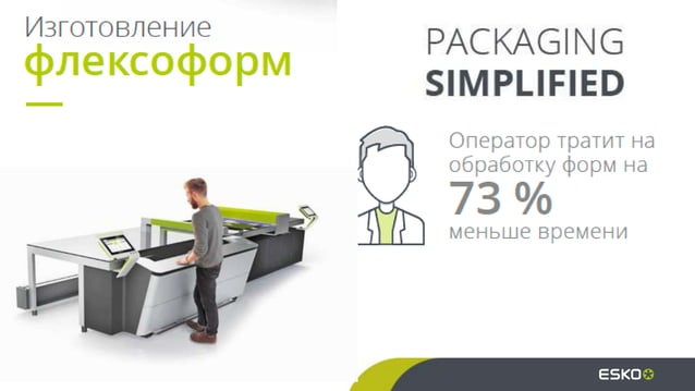 Что значит девиз «Packaging Simplified» компании Esko? Практические ...