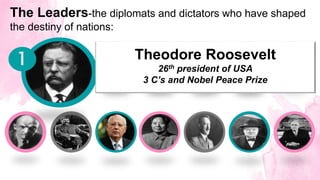 Famous Gifted Talented People