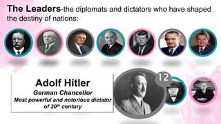 Famous Gifted Talented People