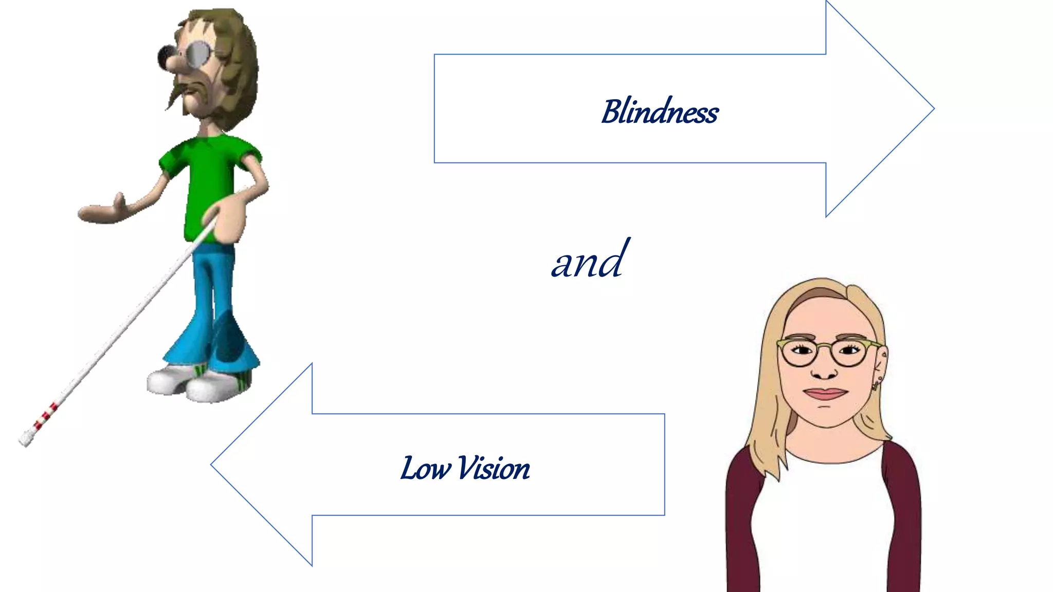 Blindness and Low Vision | PPTX