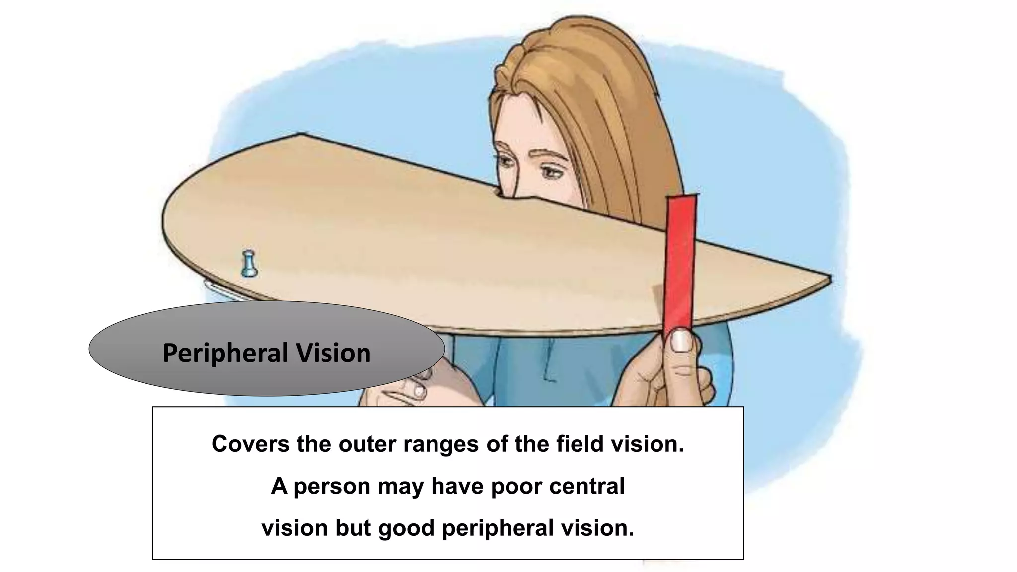Blindness and Low Vision | PPTX