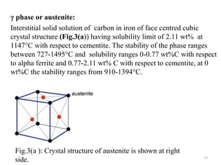 Part1.ppt
