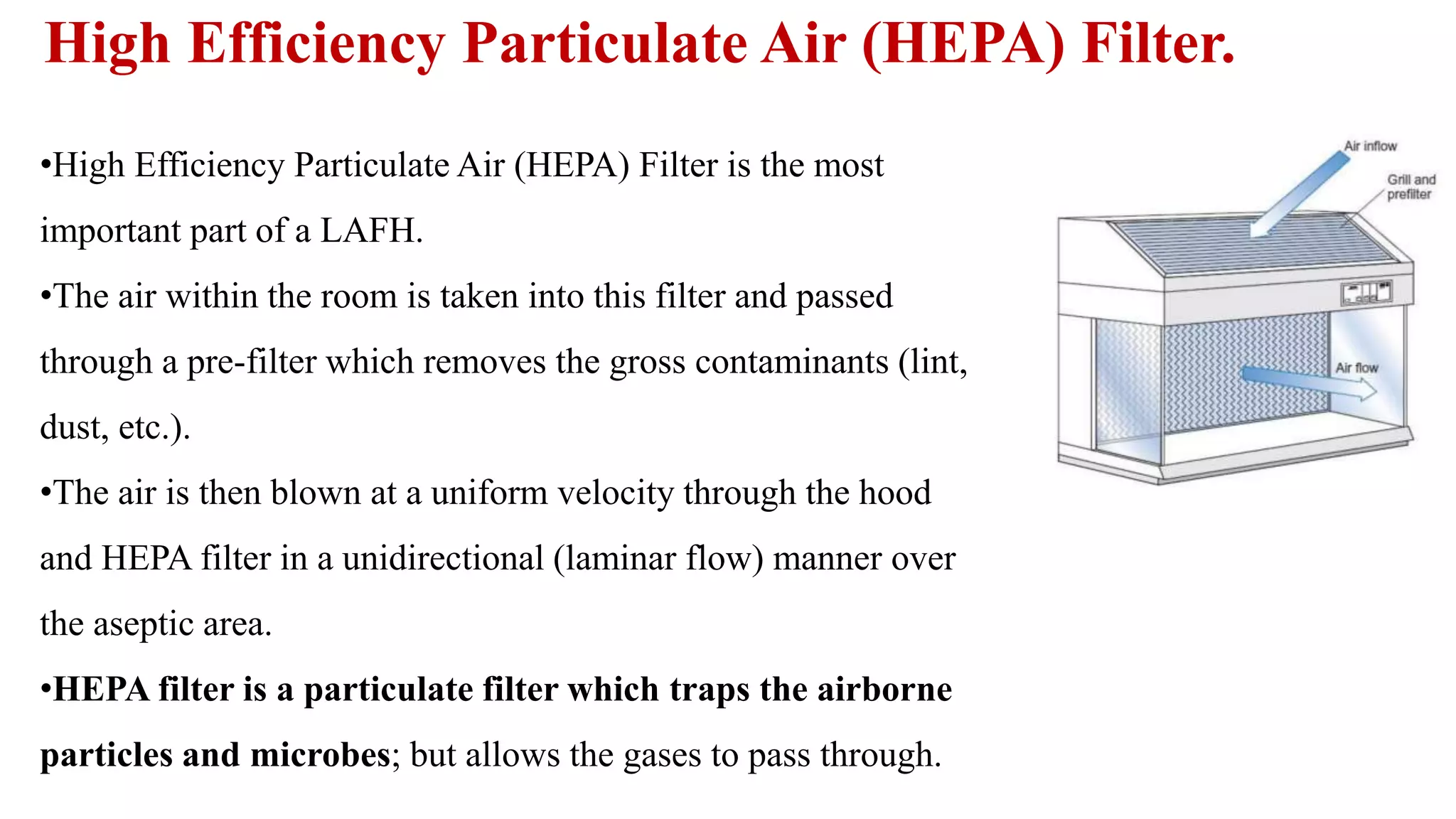 Designing of aseptic area, laminar flow equipment: Study of different ...