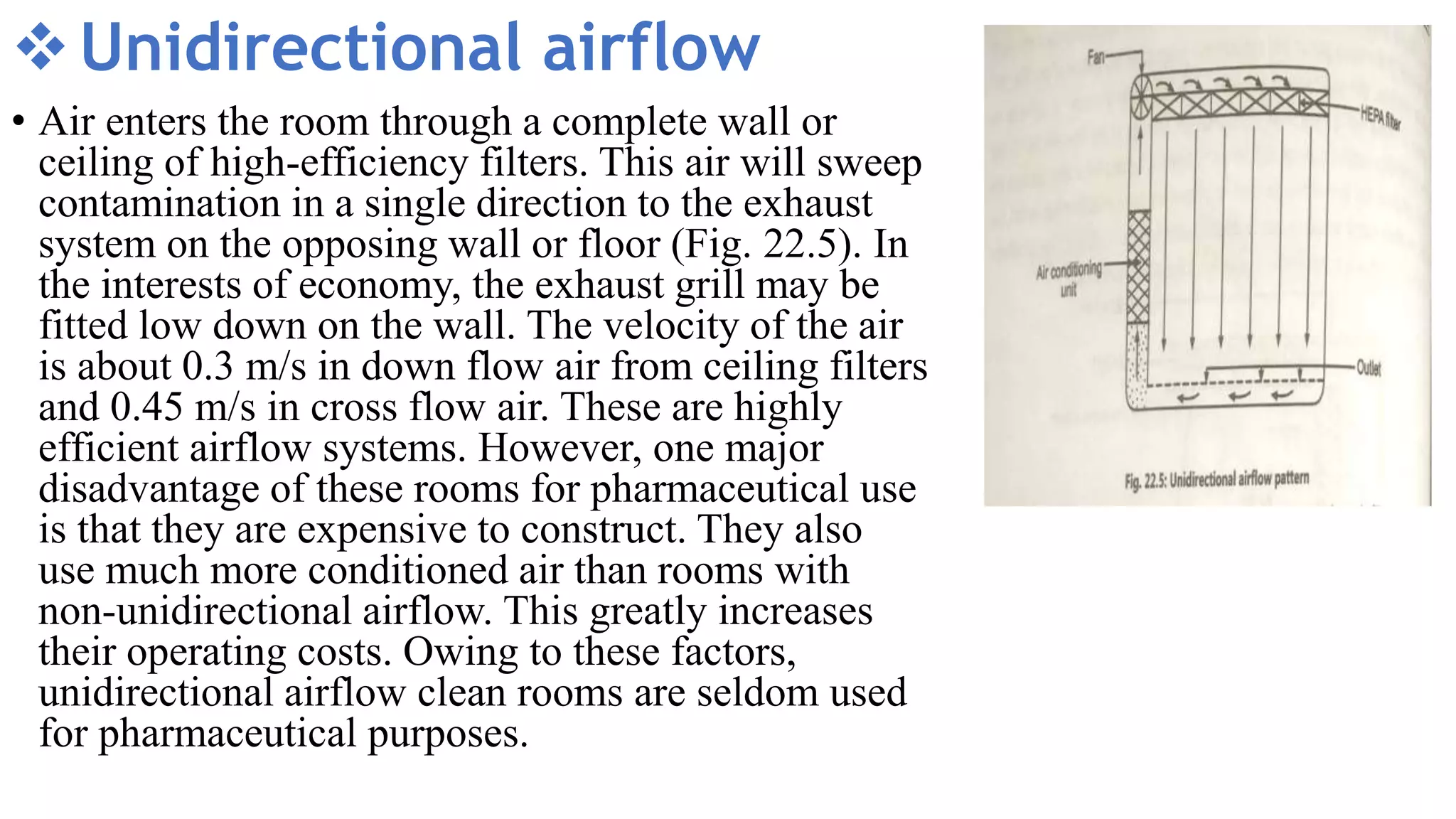 Designing of aseptic area, laminar flow equipment: Study of different ...