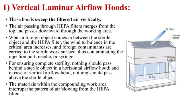 Designing of aseptic area, laminar flow equipment: Study of different ...