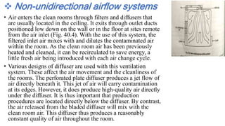 Designing of aseptic area, laminar flow equipment: Study of different ...