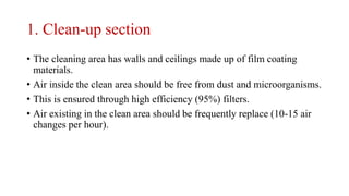 Designing of aseptic area, laminar flow equipment: Study of different ...