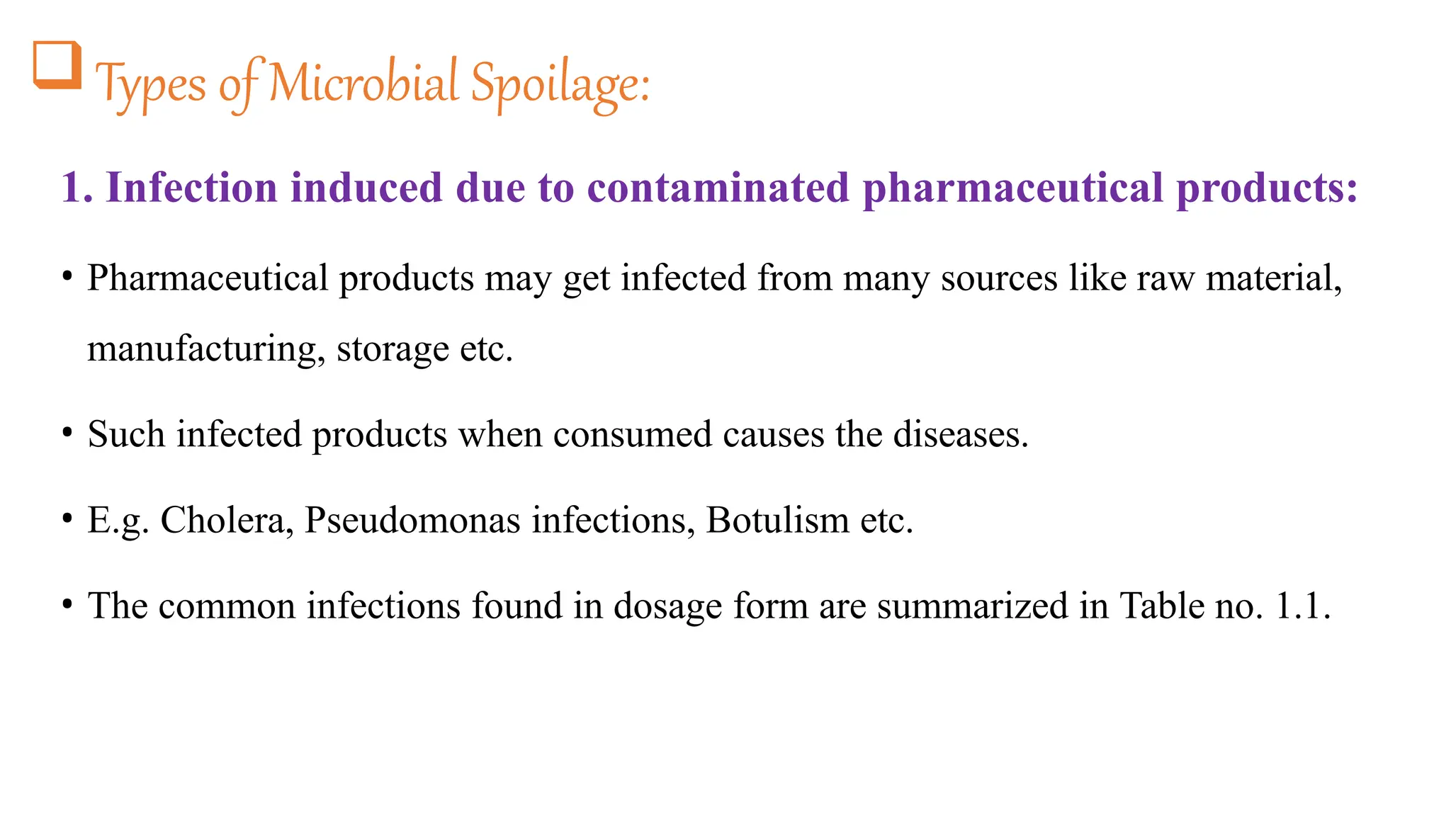 TYPES OF SPOILAGE,FACTORS AFFECTING THE MICROBIAL SPOILAGE | PPTX