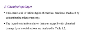 Types of spoilage, factors affecting the microbial spoilage of ...