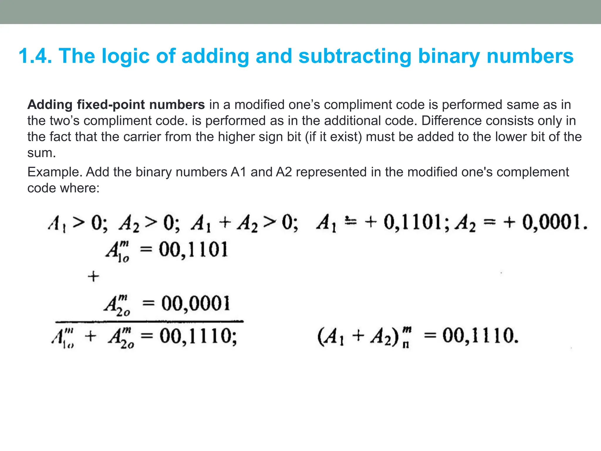 Computer arithmetic operations.pptx