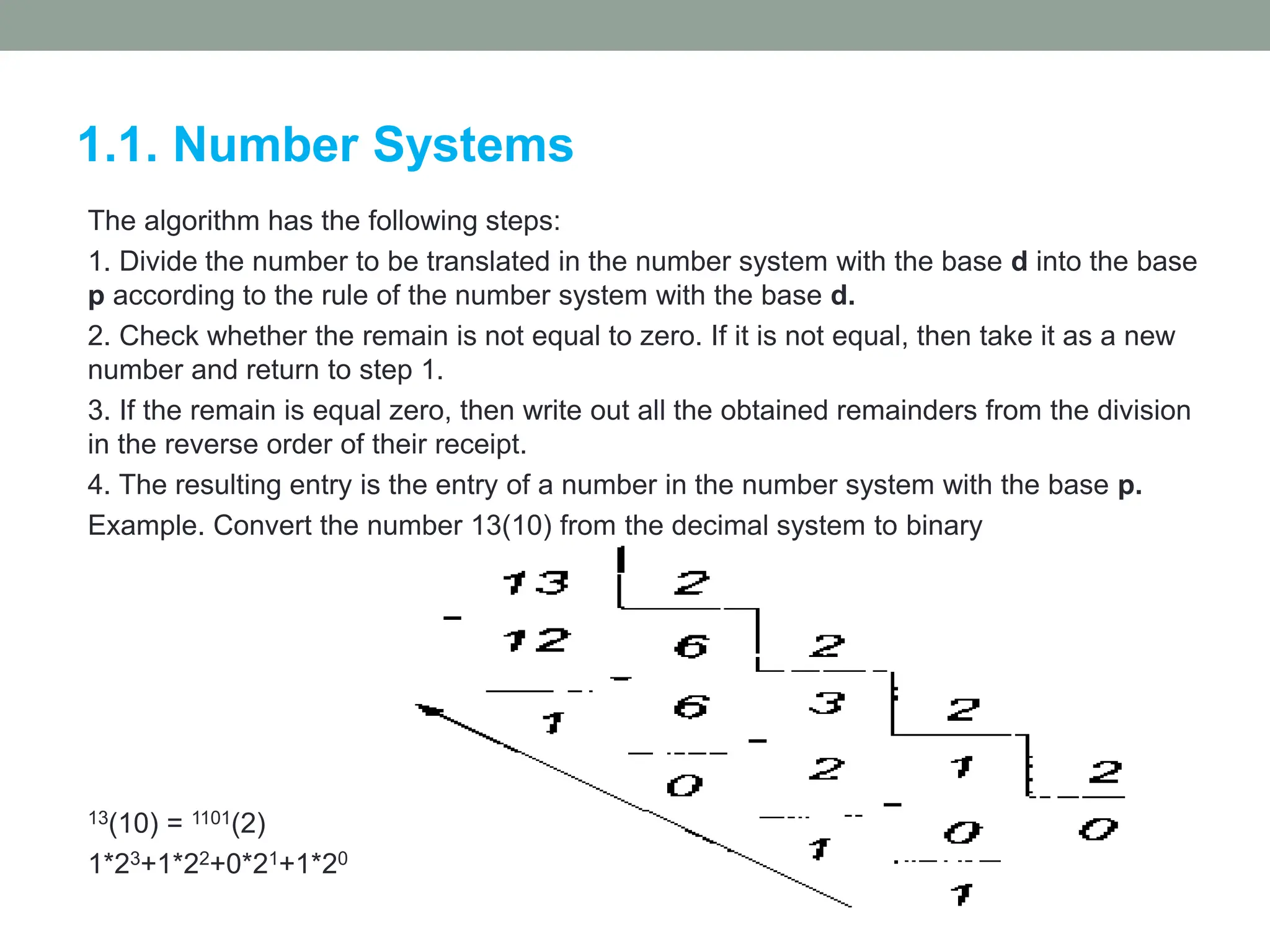 Computer arithmetic operations.pptx