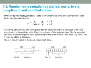 Computer arithmetic operations.pptx
