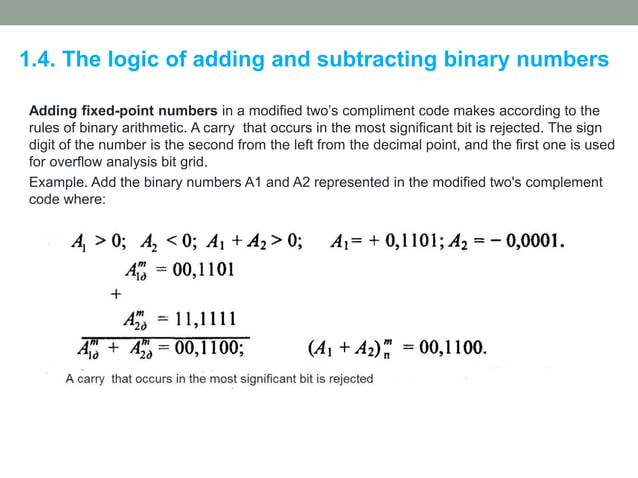 Computer arithmetic operations.pptx