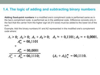 Computer arithmetic operations.pptx