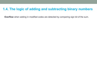 Computer arithmetic operations.pptx