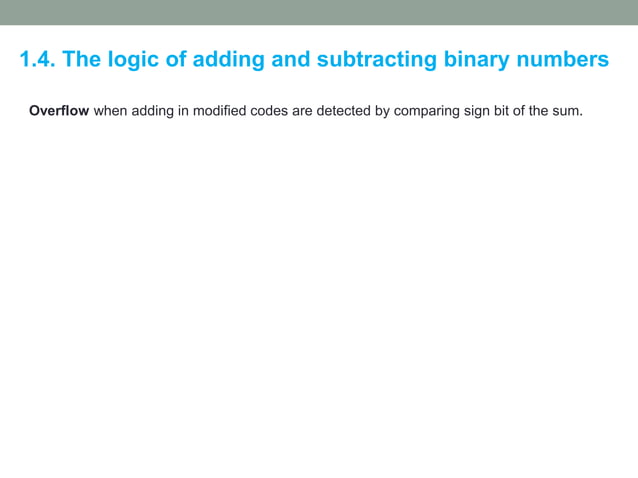 Computer arithmetic operations.pptx