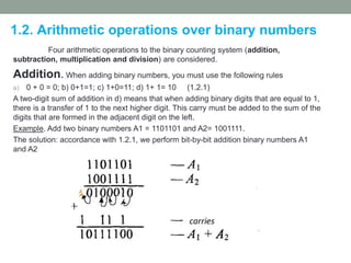 Computer arithmetic operations.pptx