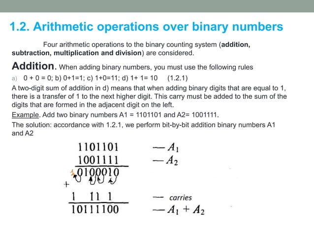 Computer arithmetic operations.pptx