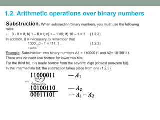 Computer arithmetic operations.pptx