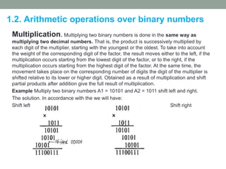 Computer arithmetic operations.pptx