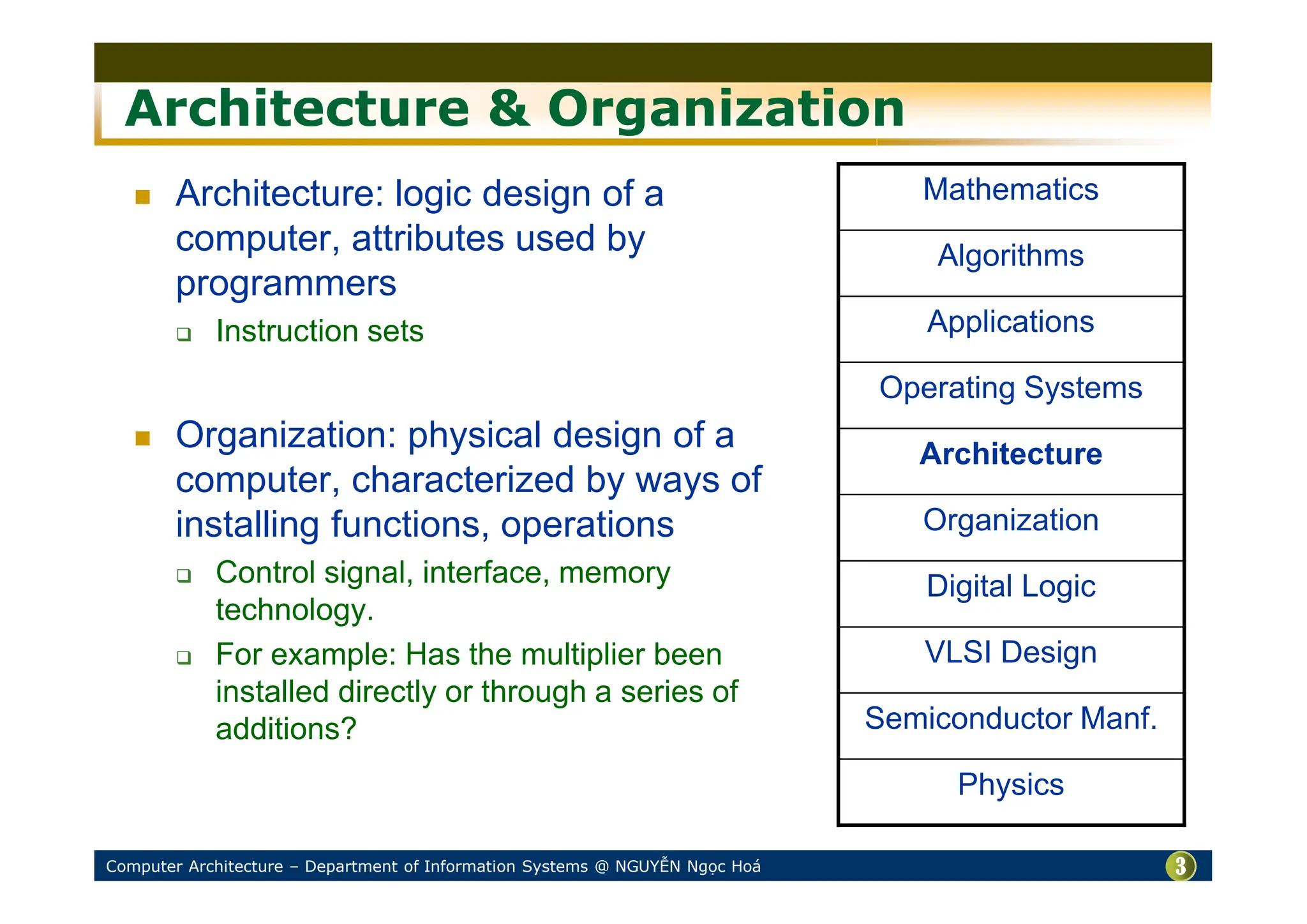 Kien truc may tinh thay nguyen ngoc hoa uet | PDF