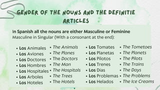ELEMENTS OF A SENTENCE. Basic Spanish grammar presentation.pdf