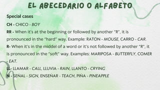 ELEMENTS OF A SENTENCE. Basic Spanish grammar presentation.pdf