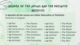 ELEMENTS OF A SENTENCE. Basic Spanish grammar presentation.pdf