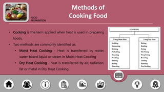 Food and preparation - Part 1 Lesson 2.pptx