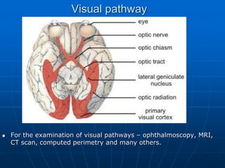Part 1. ANATOMY AND PHYSIOLOGY OF THE EYE. Refraction, accommodation ...