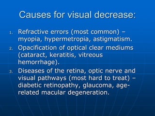 Part 1. ANATOMY AND PHYSIOLOGY OF THE EYE. Refraction, accommodation ...