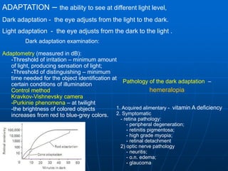 Part 1. ANATOMY AND PHYSIOLOGY OF THE EYE. Refraction, accommodation ...