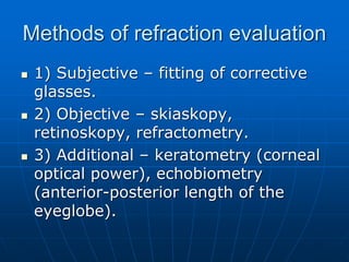 Part 1. ANATOMY AND PHYSIOLOGY OF THE EYE. Refraction, accommodation ...