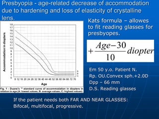 Part 1. ANATOMY AND PHYSIOLOGY OF THE EYE. Refraction, accommodation ...