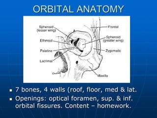 Part 1. ANATOMY AND PHYSIOLOGY OF THE EYE. Refraction, accommodation ...