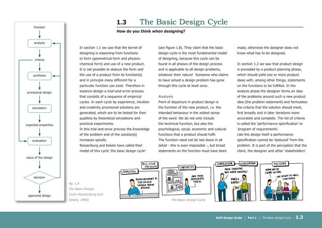 Part 1 -_approaches_to_product_design_in_delft_01 | PPT
