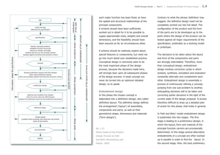 Part 1 -_approaches_to_product_design_in_delft_01 | PPT