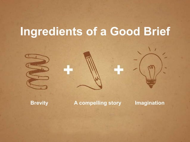 Part1 Business Strategy Ppt