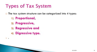 PART 1-CHAPTER public finance 2 (1).pdf