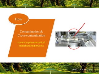 Cleaning Validation in Pharmaceutical Manufacturing - A Regulatory ...