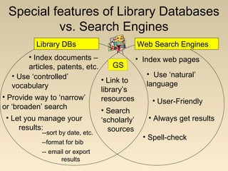 Searching the Chemistry Literature Using Library Databases | PPT