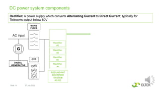Part 1 - Dc Power Principles - Introduction to Eltek Power Systems | PDF