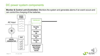 Part 1 - Dc Power Principles - Introduction to Eltek Power Systems | PDF
