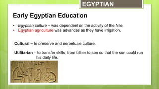 Part 1 - Historical Foundations of Education.pptx