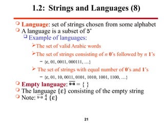 Comprehensive Introduction to Theory of Computation and Formal ...