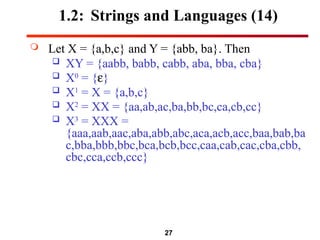 Comprehensive Introduction to Theory of Computation and Formal ...