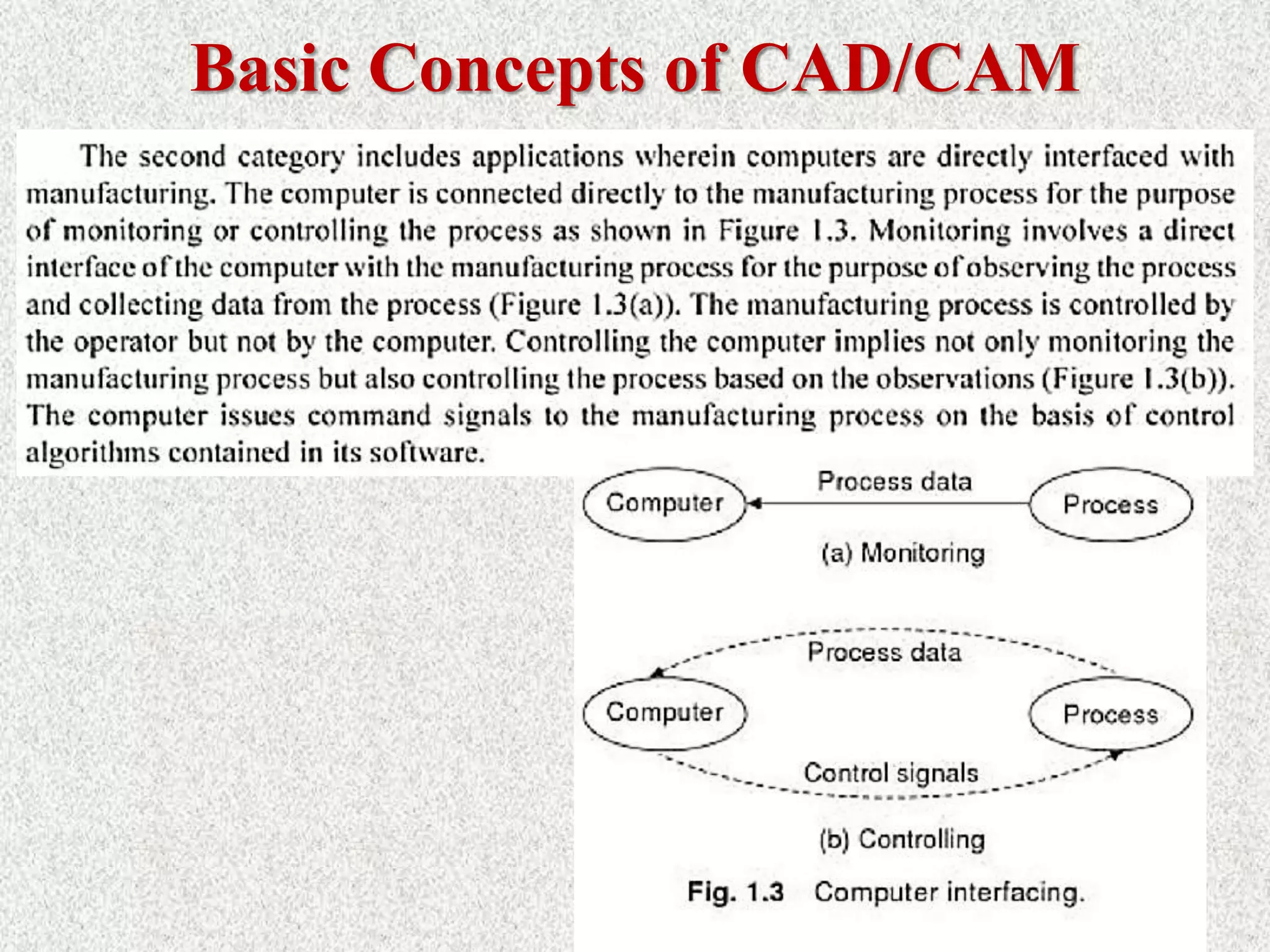Part 1-Introduction to CAD-CAM-CAE.pptx