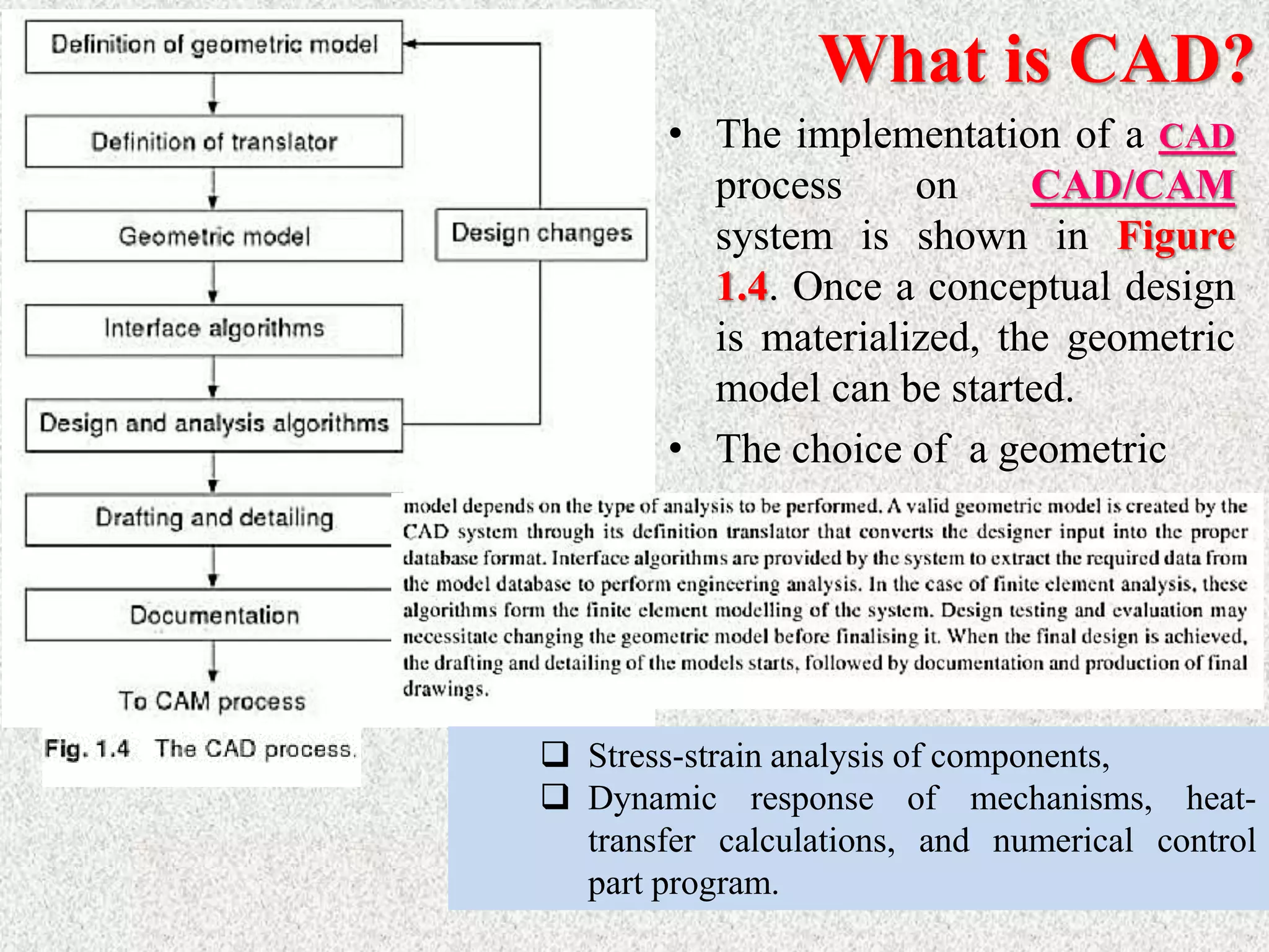 Part 1-Introduction to CAD-CAM-CAE.pptx