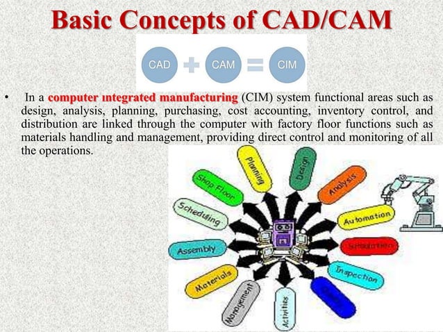 Part 1-Introduction to CAD-CAM-CAE.pptx