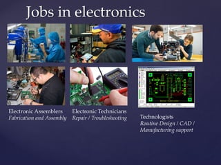 Part 1- Introduction to Electronics.pdf